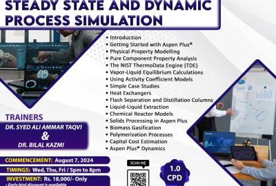 Our Programmes | NED Academy - CCEE | CMPP